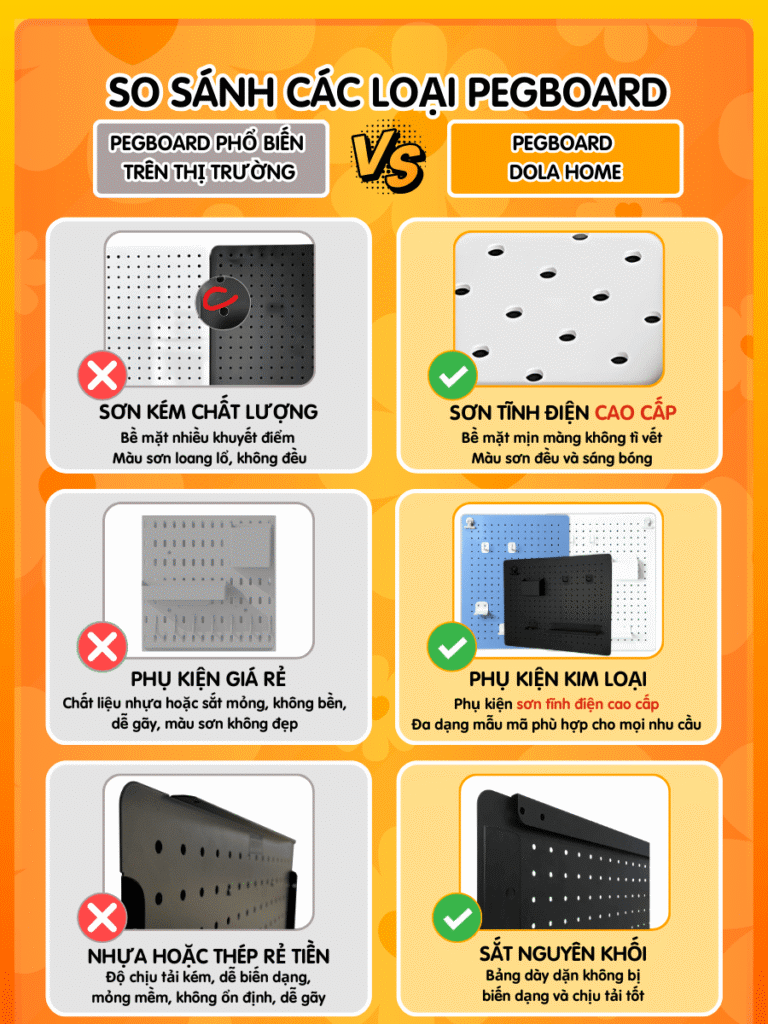 Combo Pegboard Decor - T5